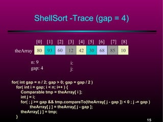 Shell sort[1] | PPT
