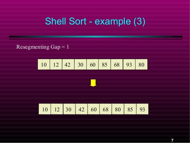 Shell sort[1]