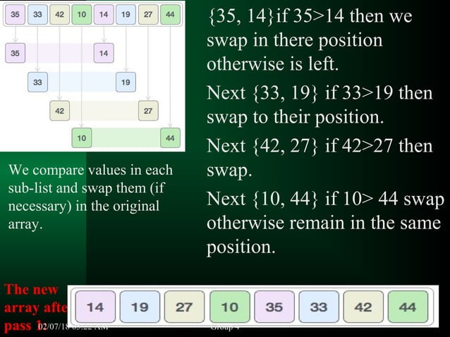 Shell sorting | PPT | Programming Languages | Computing