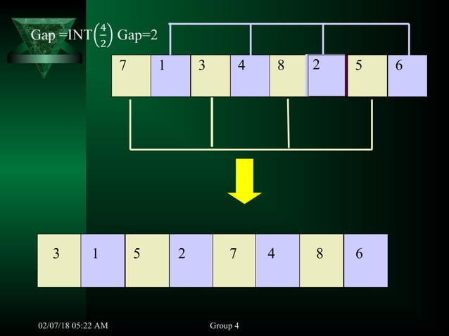 Shell sorting | PPT | Programming Languages | Computing
