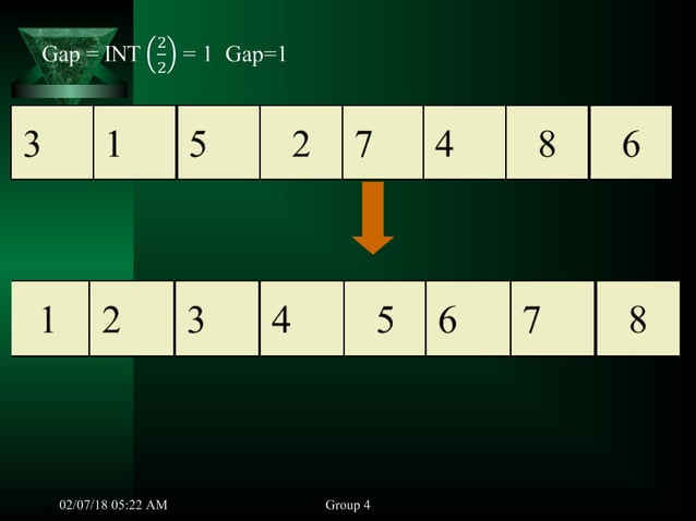 Shell sorting | PPT | Programming Languages | Computing