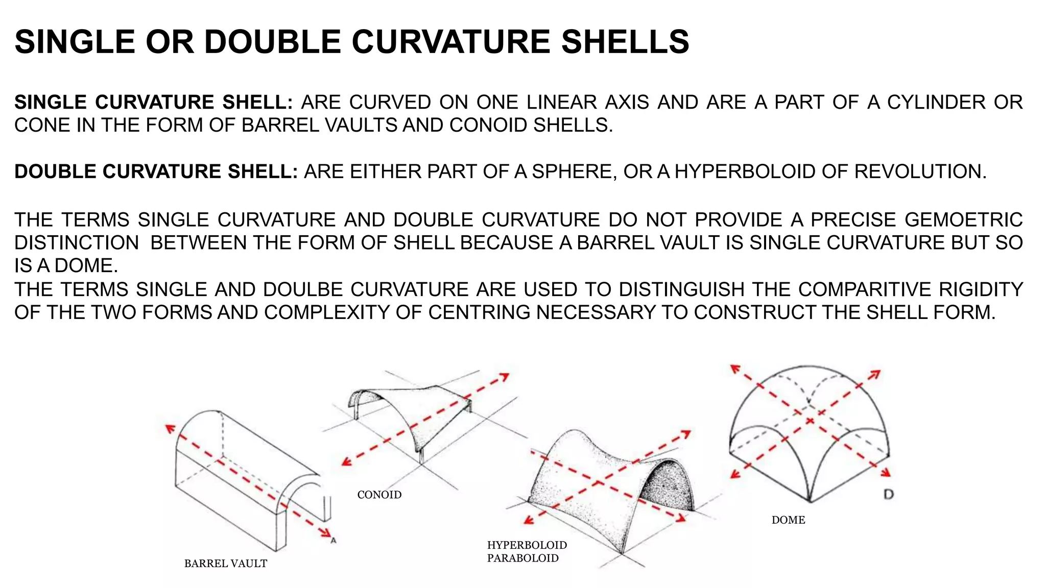 Shell structure | PPTX
