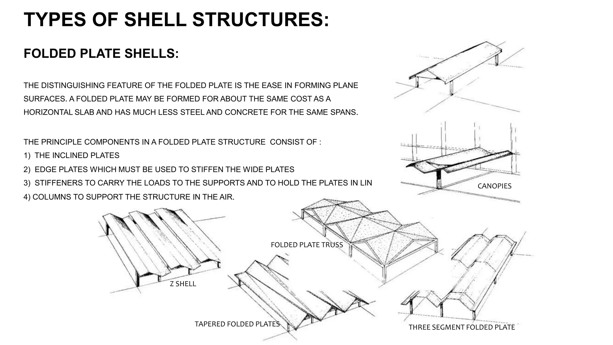 Shell structure | PPTX