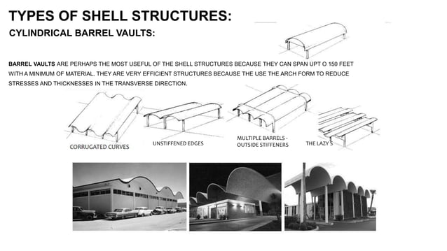 Shell structure