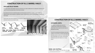 Shell structure | PPT