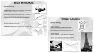 Shell structure | PPT