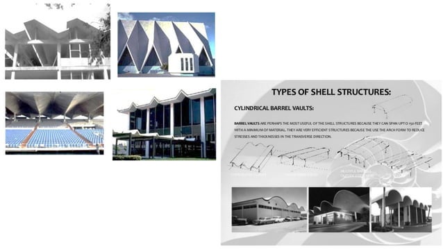 Shell structure | PDF | Physics | Science