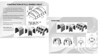 Shell structure | PPT