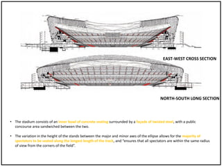 Shell structure | PDF