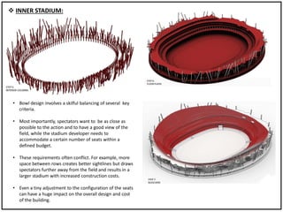 Shell structure | PDF