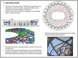 Shell structure | PDF