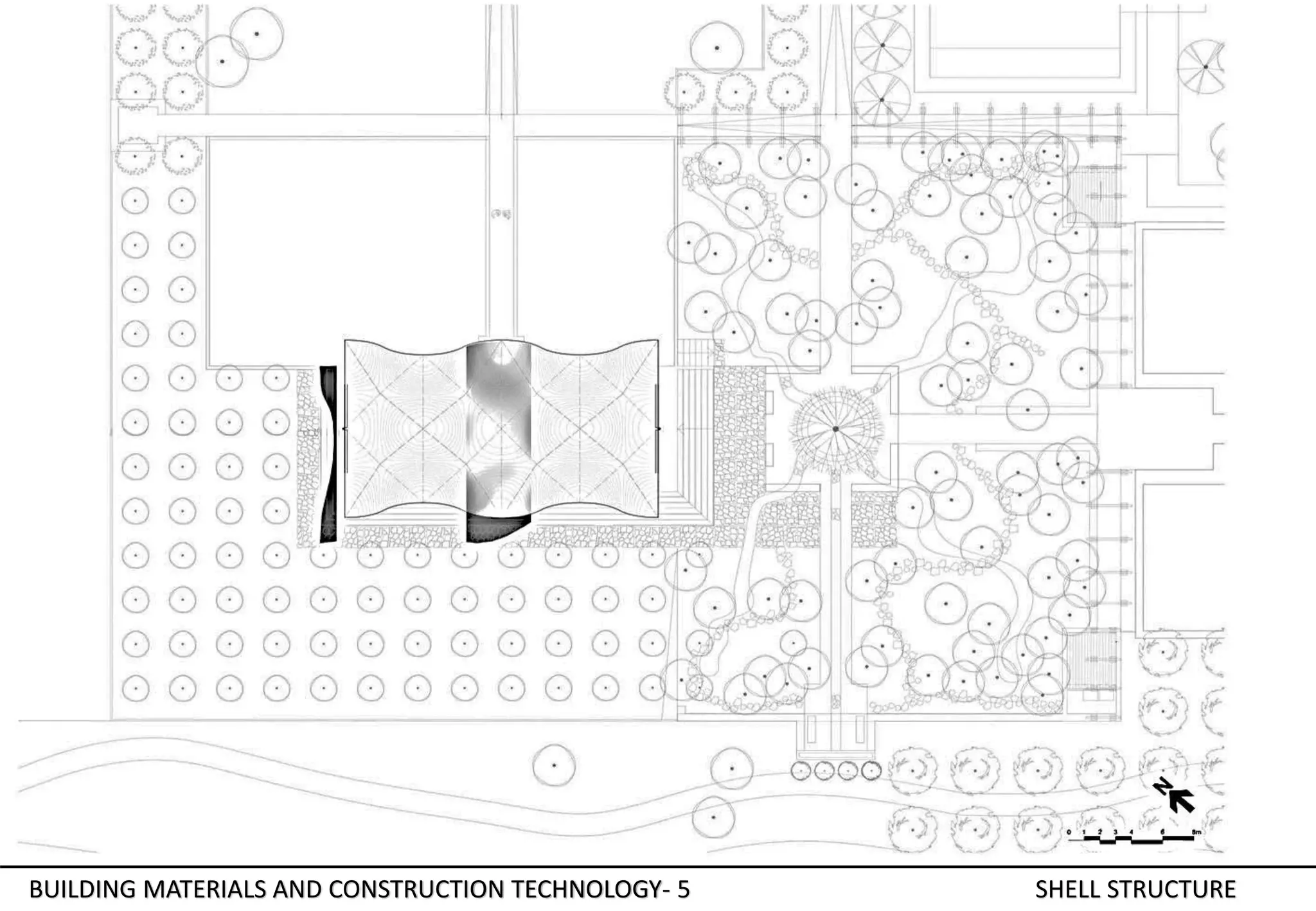 Shell structure | PPTX