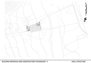 Shell structure | PPTX