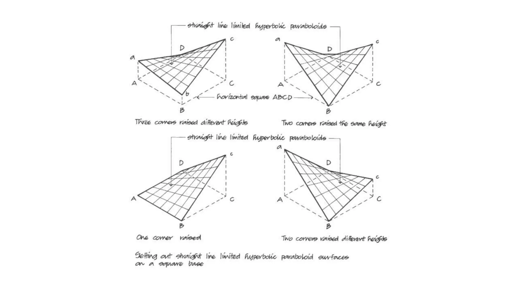 Shell structure.pdf | Geology | Science