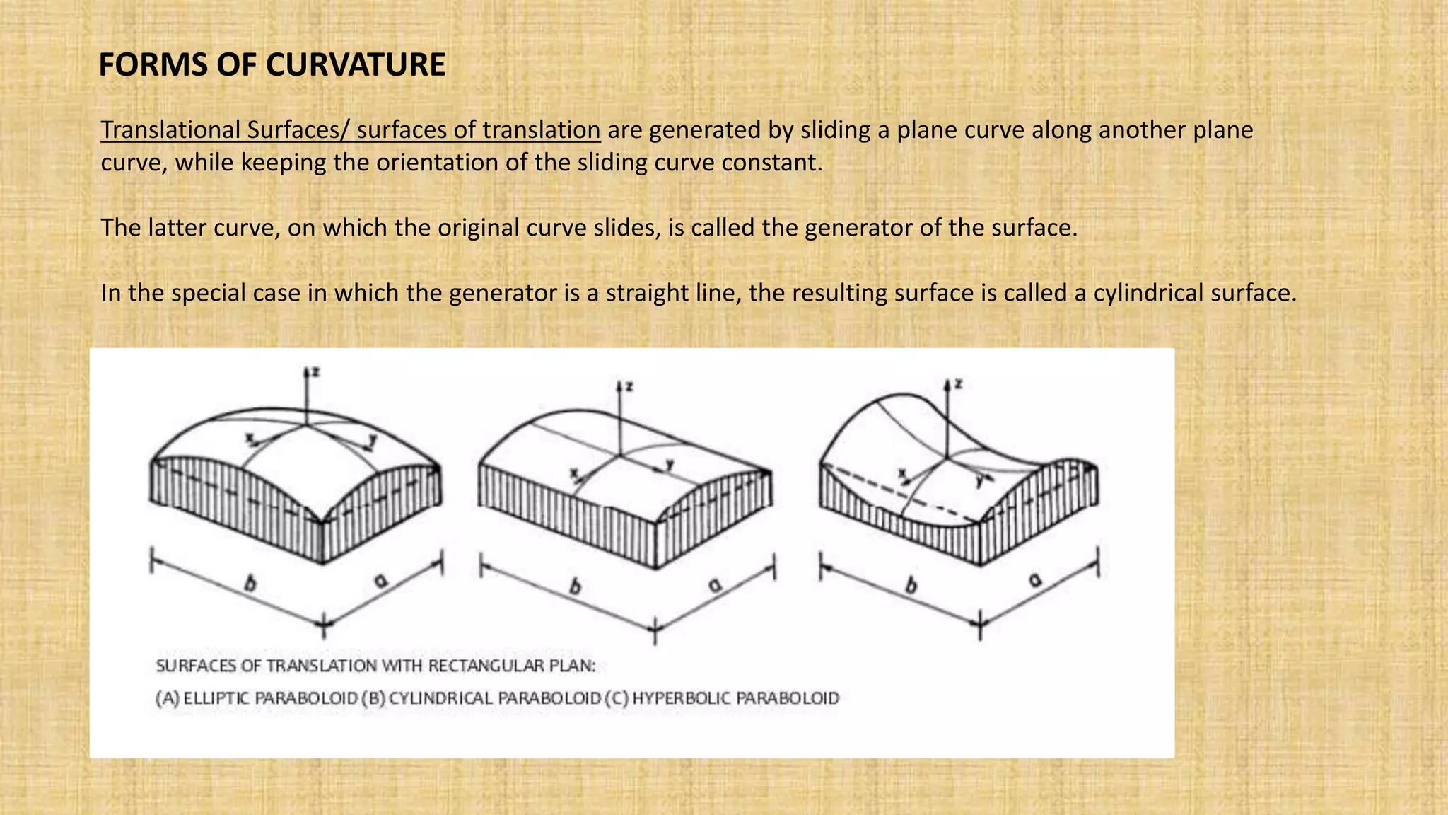 shell structure 1.pptx | Geography | Science