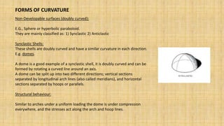 shell structure 1.pptx