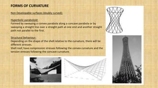 shell structure 1.pptx