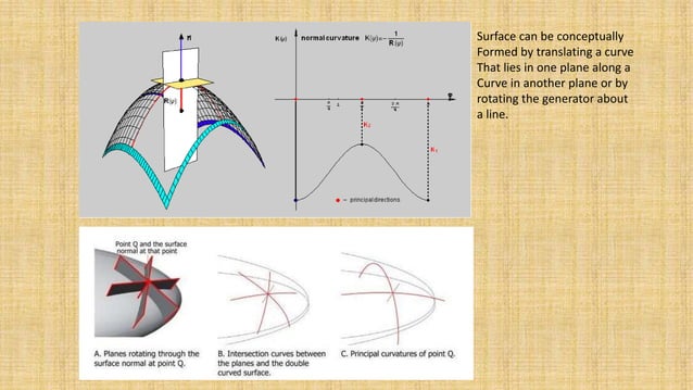 shell structure 1.pptx | Geography | Science