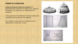 shell structure 1.pptx | Geography | Science