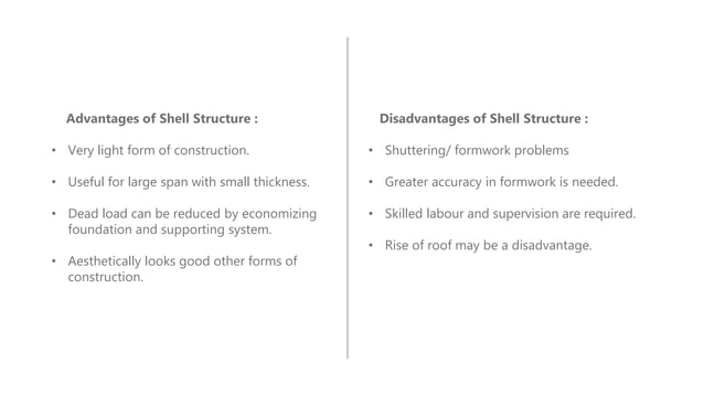 Shell structure Conctruction.pptx