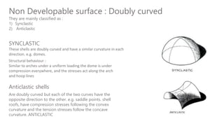 Shell structure Conctruction.pptx