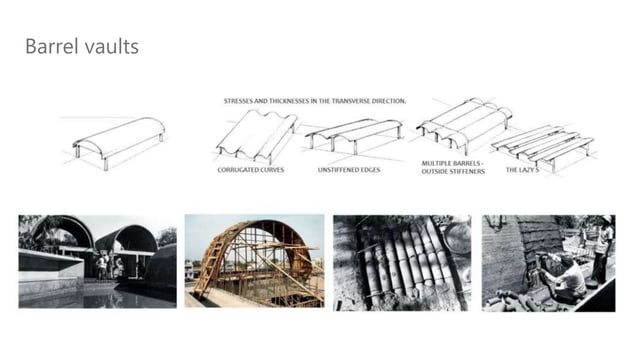 Shell structure Conctruction.pptx