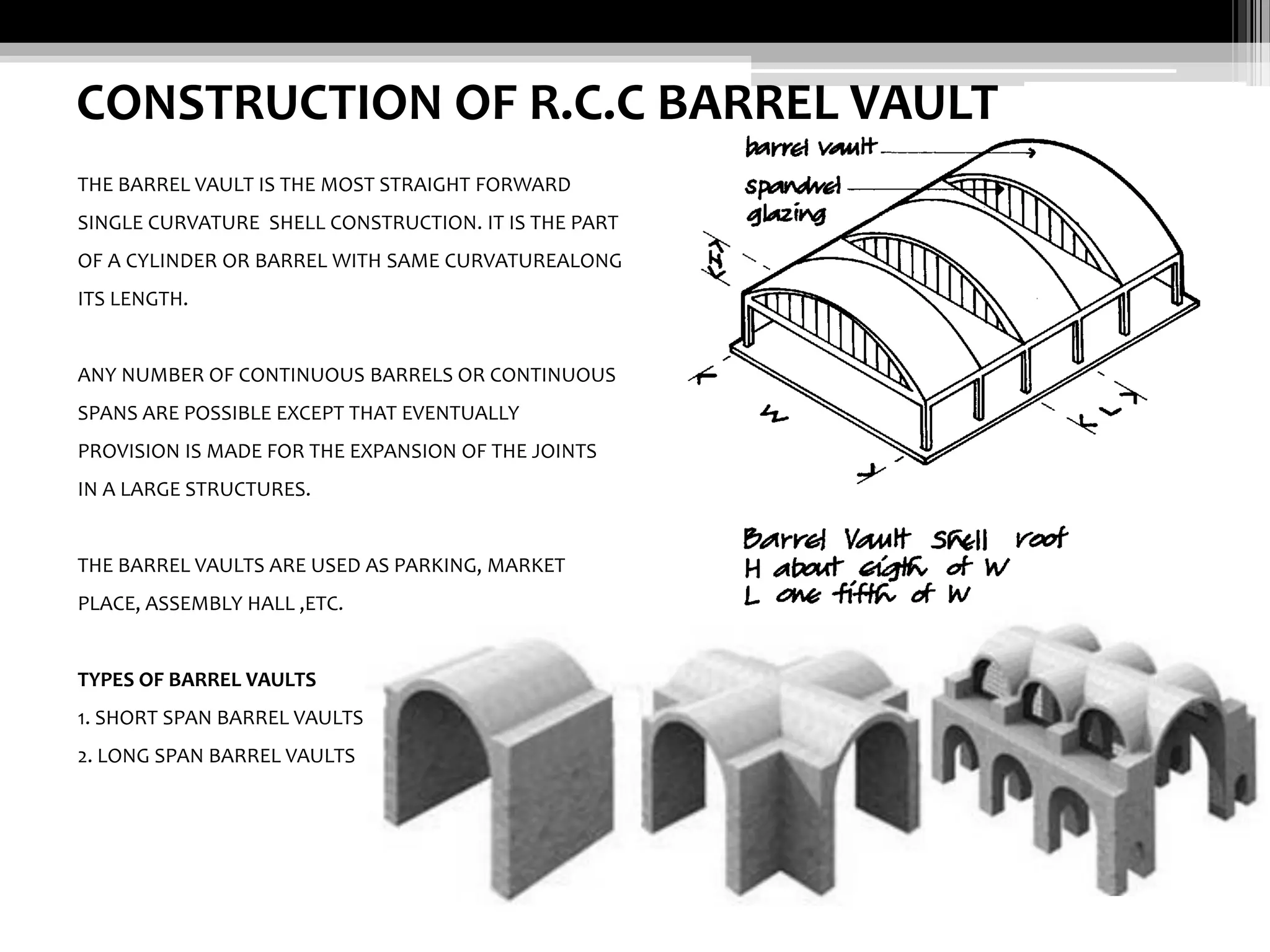 Shell structures- advanced building construction | PDF