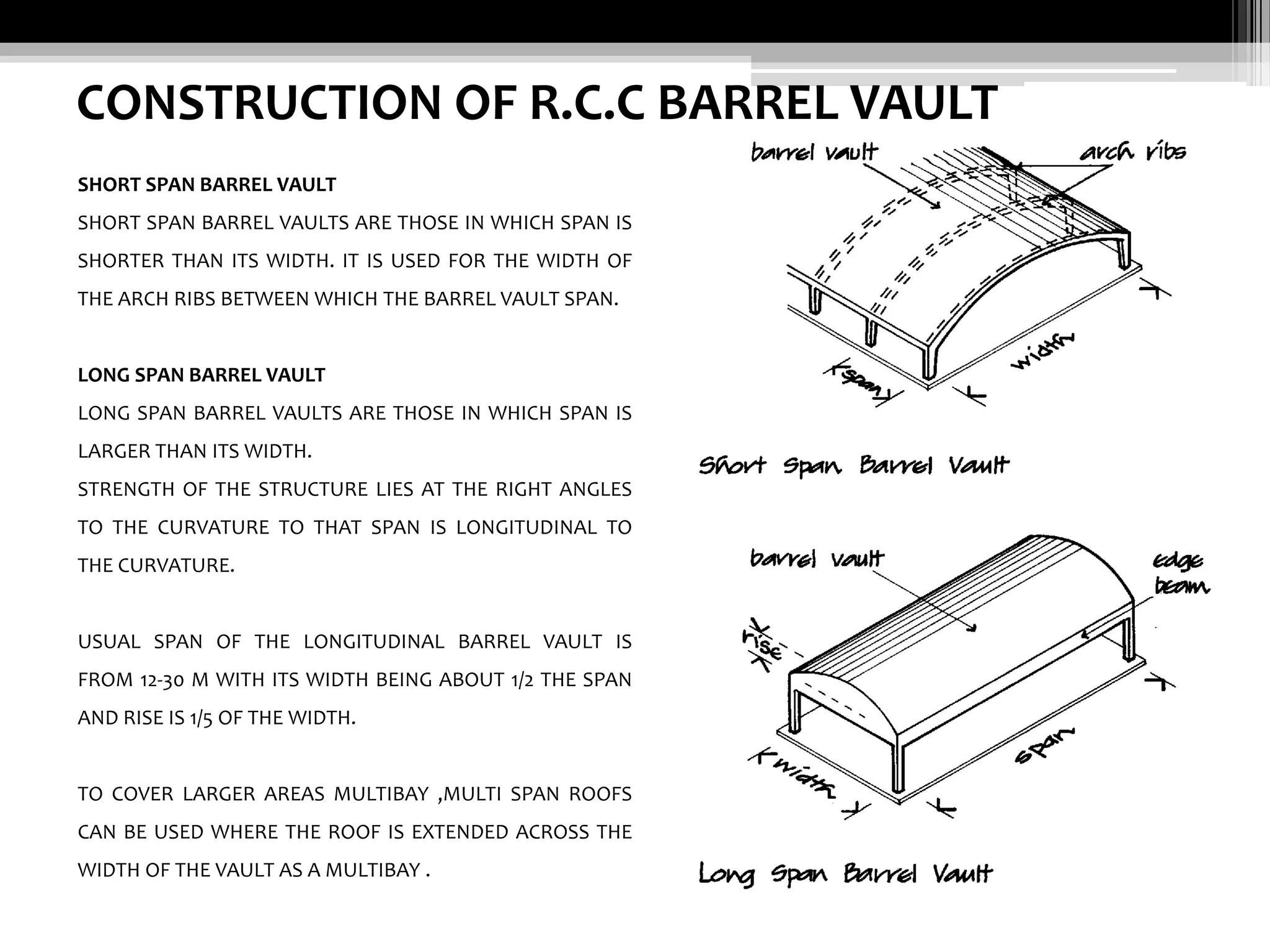 Shell structures- advanced building construction | PDF