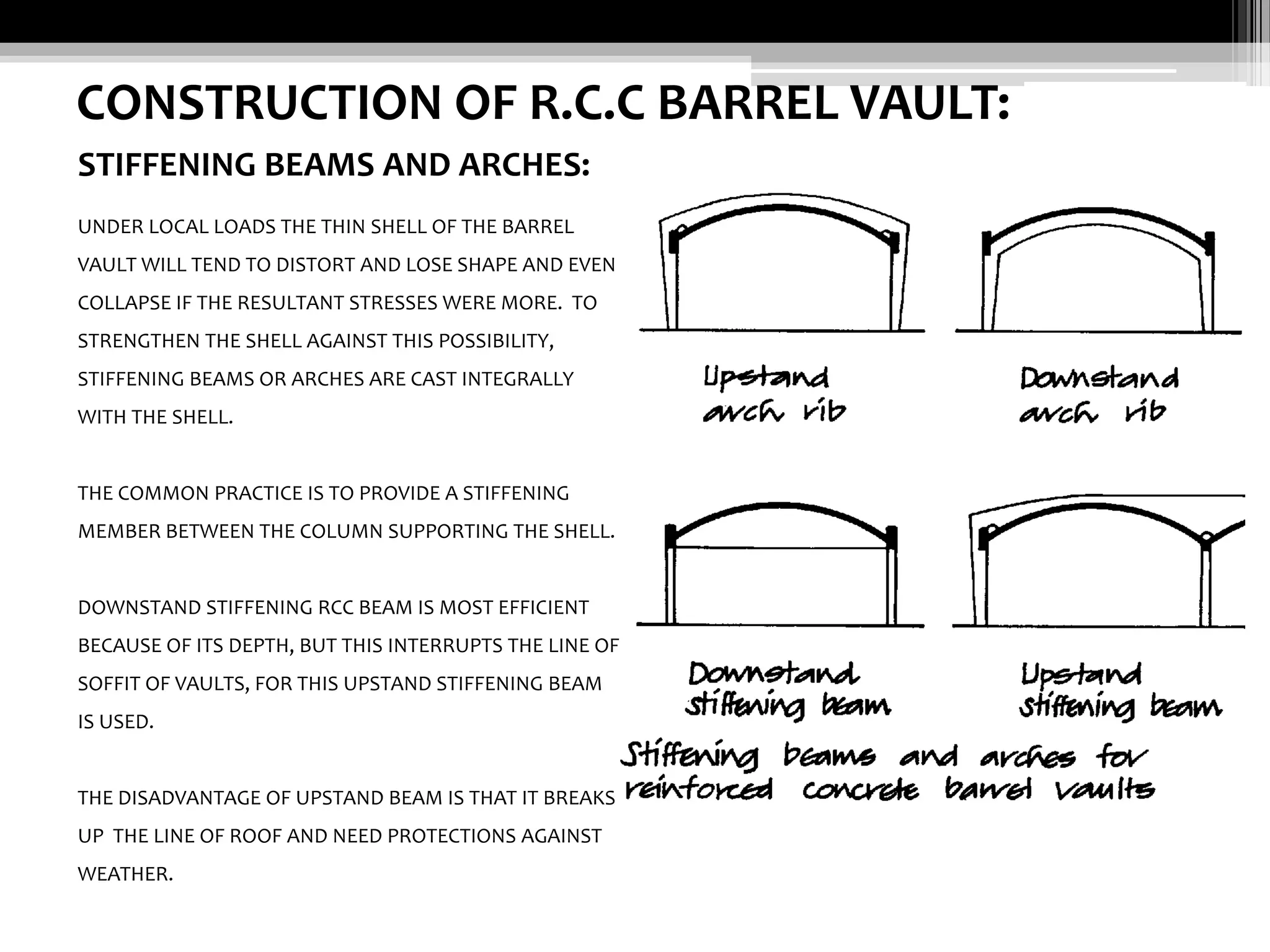 Shell structures- advanced building construction | PDF