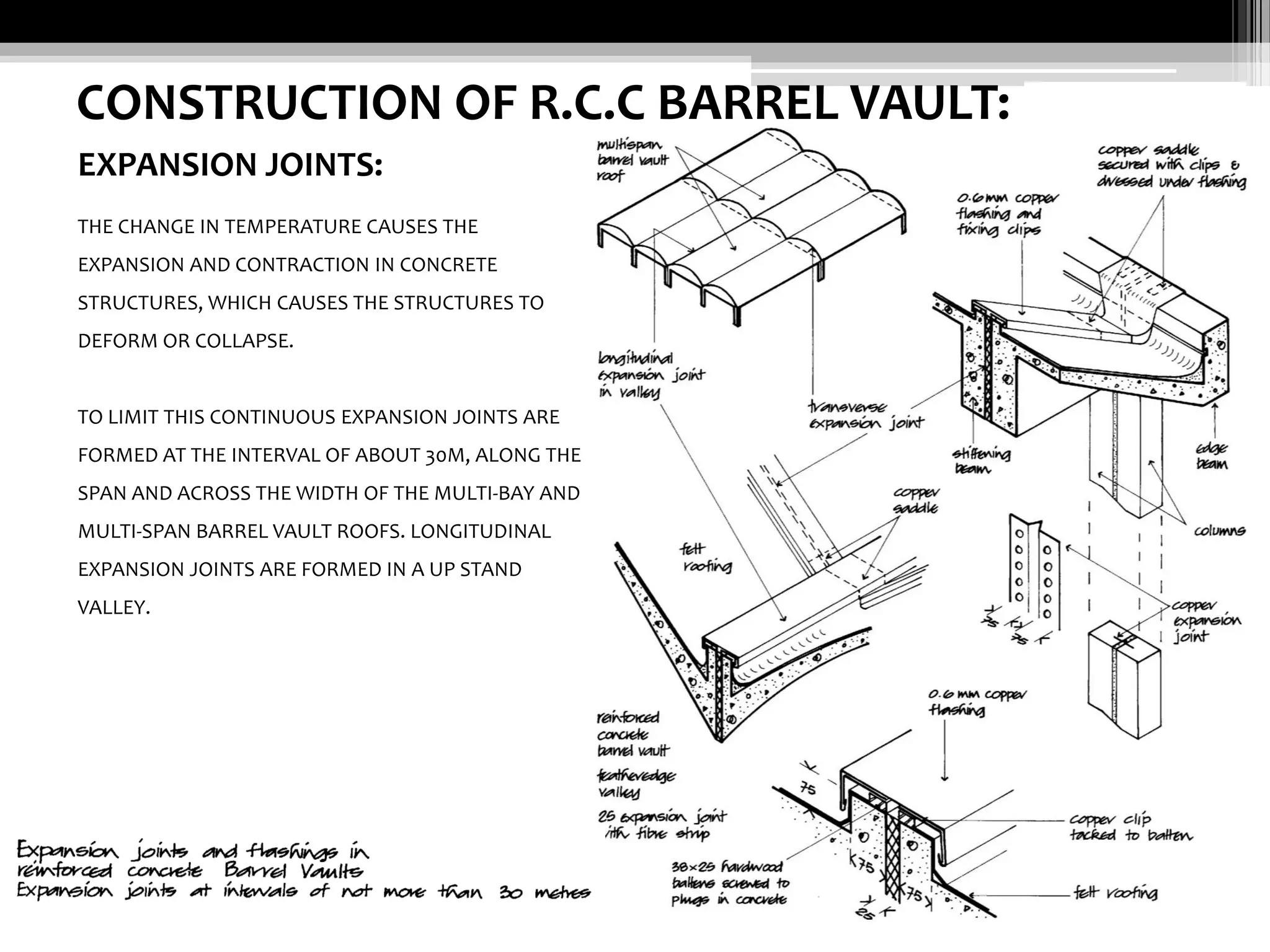 Shell structures- advanced building construction | PDF