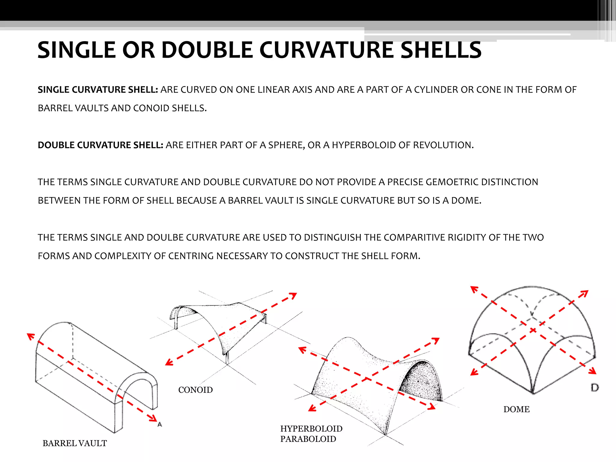 Shell structures- advanced building construction | PDF