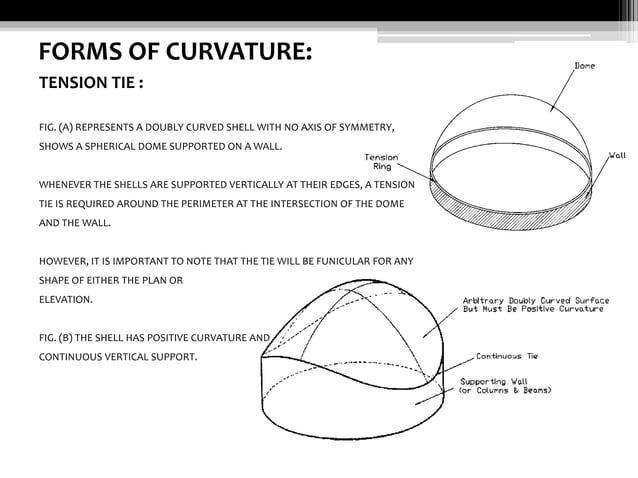 Shell structures- advanced building construction | PDF