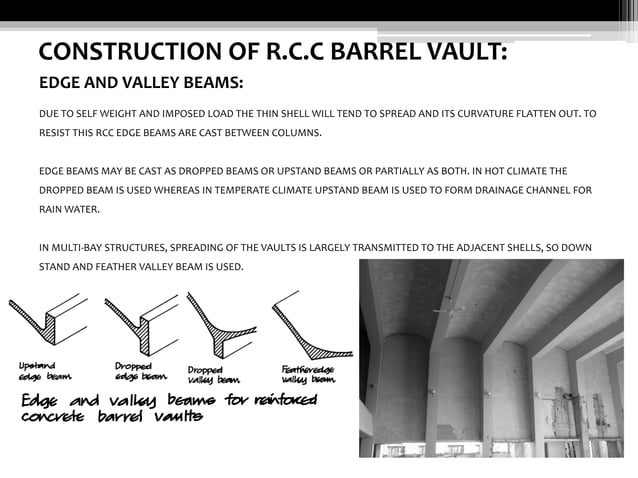 Shell structures- advanced building construction | PDF
