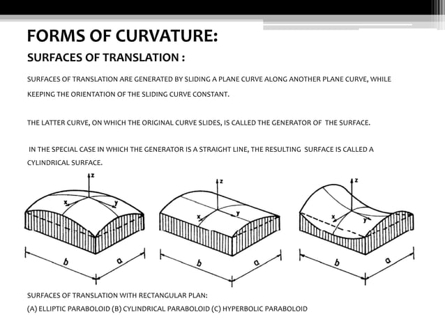 Shell structures- advanced building construction | PDF