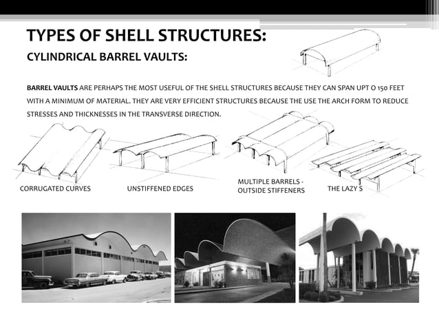 Shell structures- advanced building construction