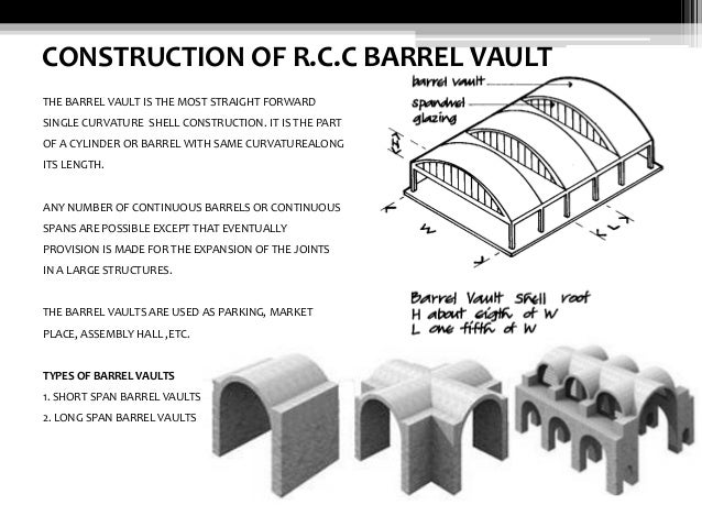 Shell structures- advanced building construction Shell structures- advanced building construction