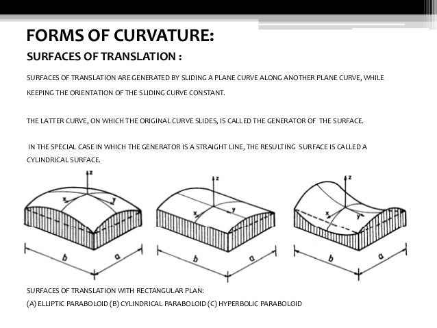 Shell structures- advanced building construction