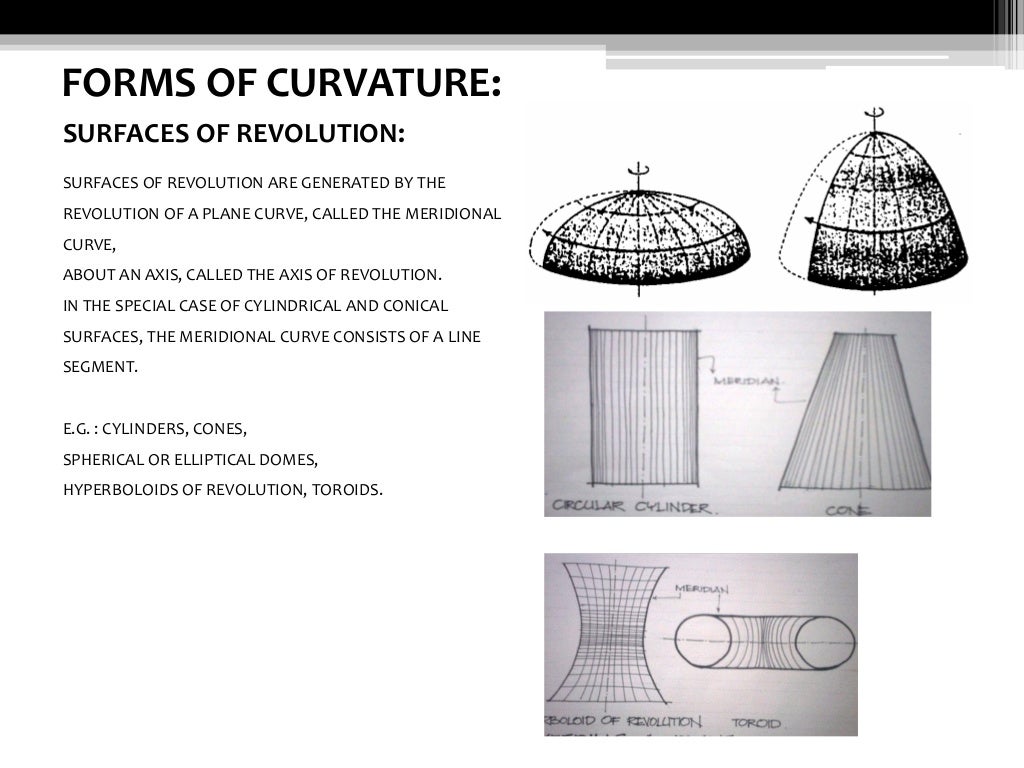 Shell structures- advanced building construction