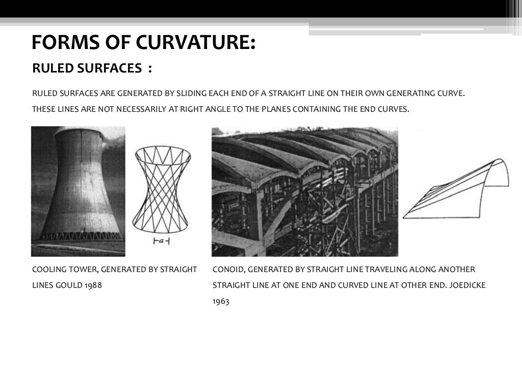 Shell structures- advanced building construction