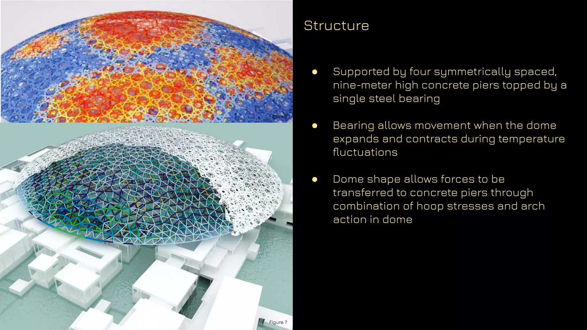 Shell Structures | PDF