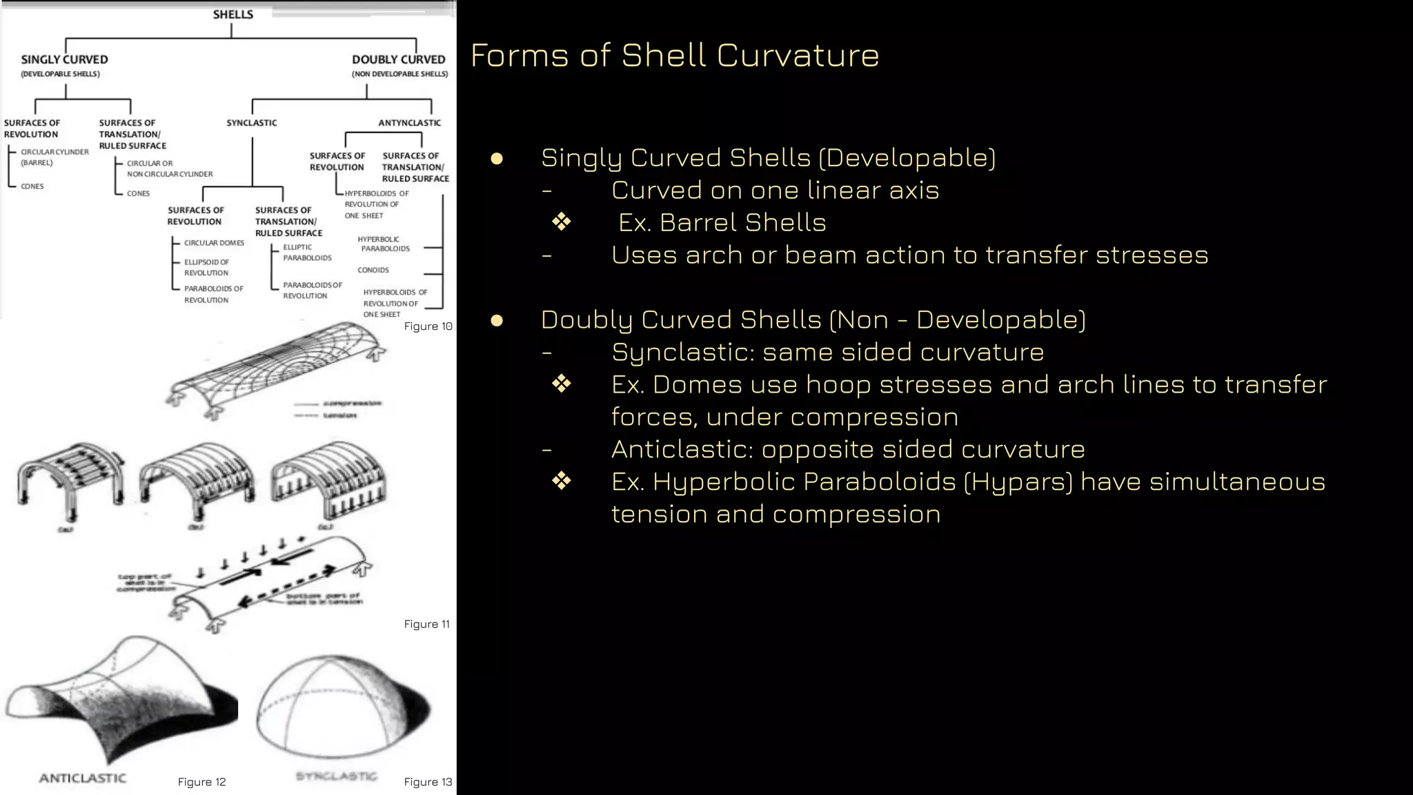 Shell Structures | PDF