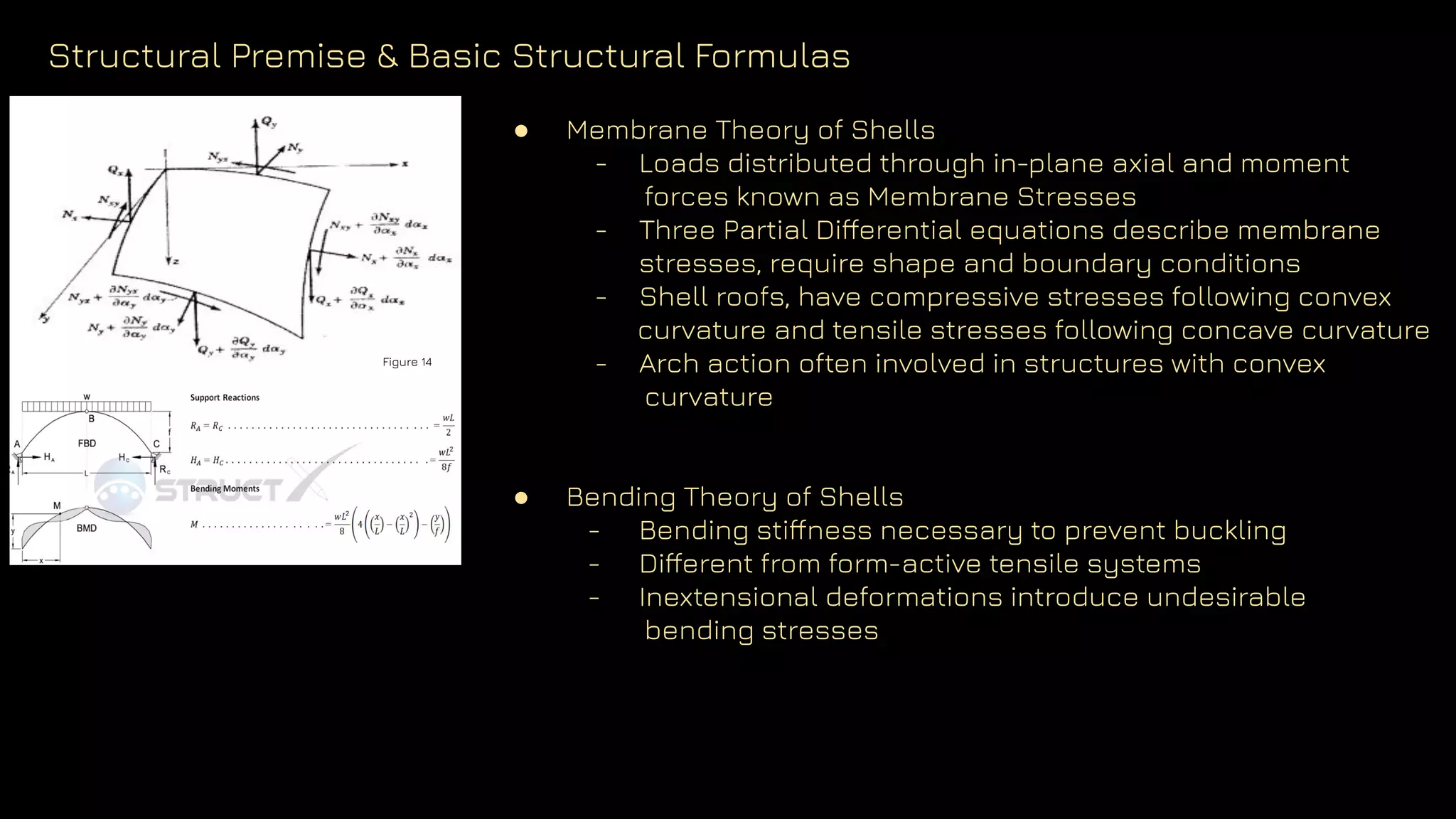 Shell Structures | PDF