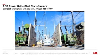 Shell transformers | PPTX