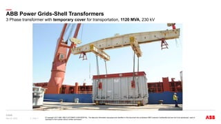 Shell transformers | PPTX