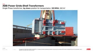 Shell transformers | PPTX