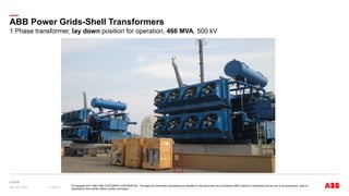 Shell transformers | PPTX | Auto Type | Automotive