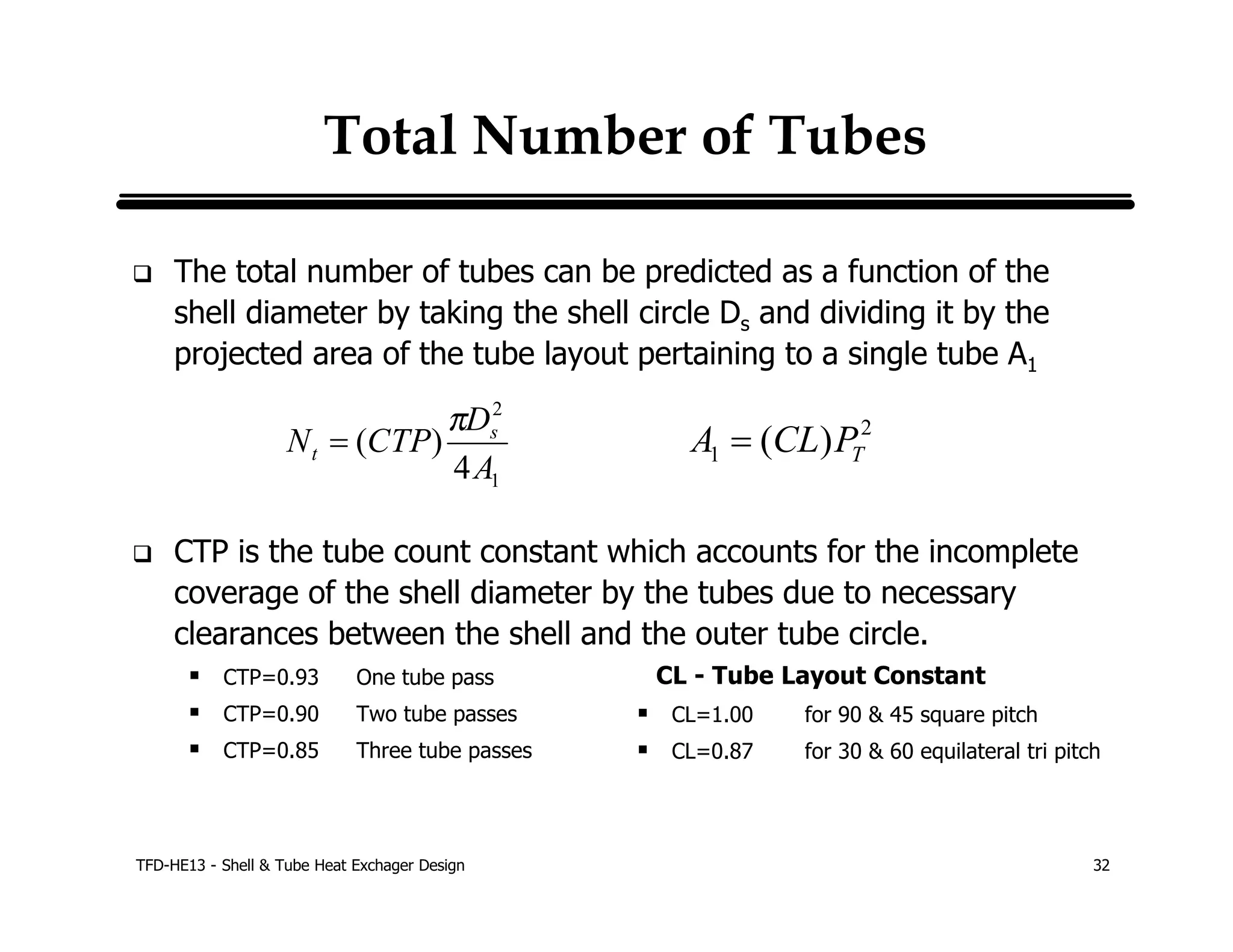 Shell&tube exchanger design | PDF