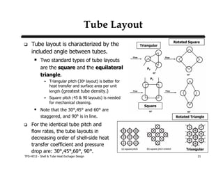Shell&tube exchanger design | PDF