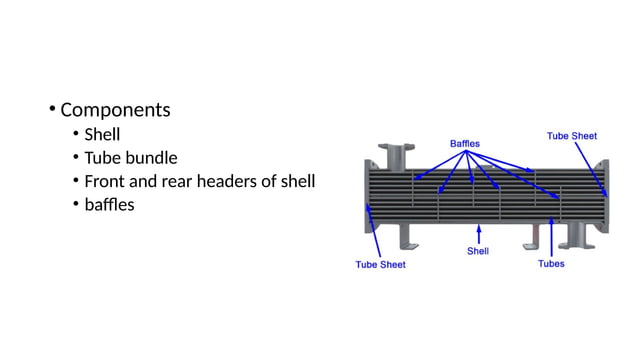 Shell & tube heat exchanger - Construction & working | PPTX