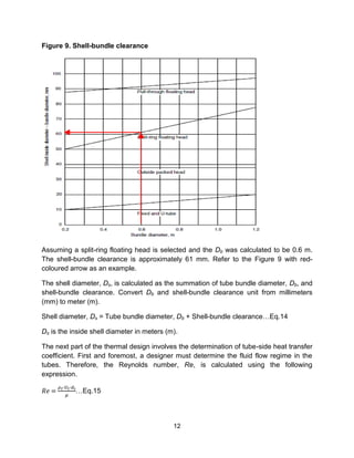 Shell & tube heat exchanger single fluid flow heat transfer | PDF